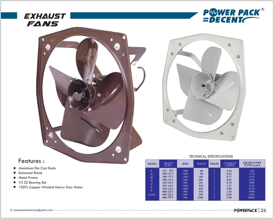 INDUSTRIAL HEATING ELEMENT MANUFACTURER